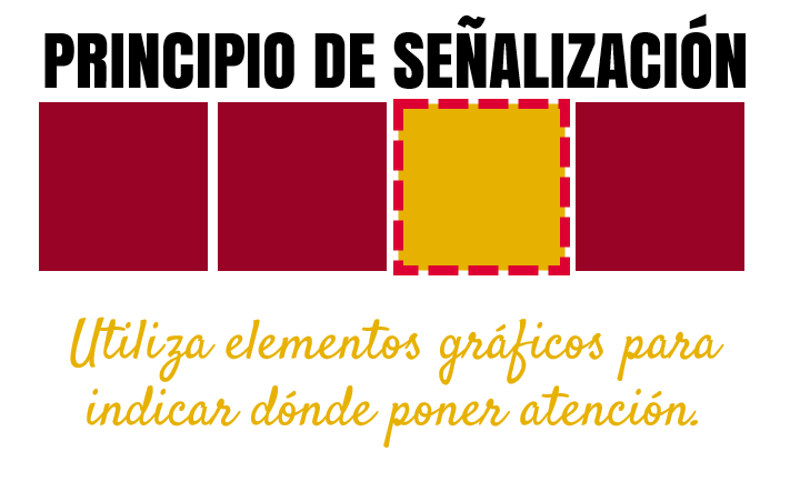 aprendizaje multimedia on emaze